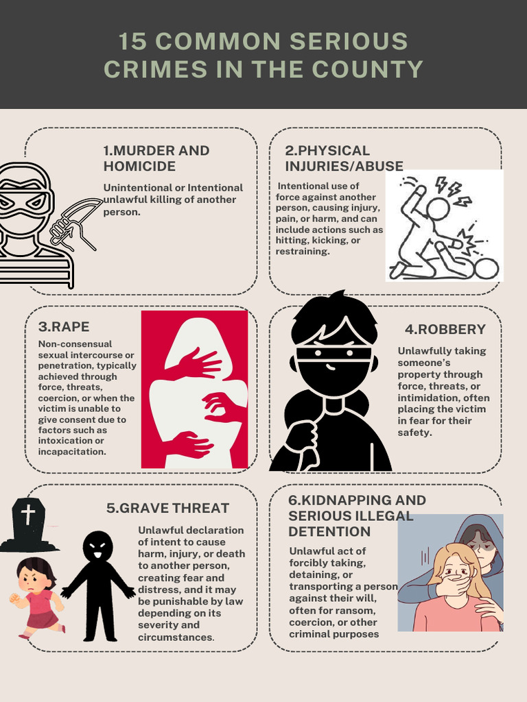 Common Serious Crimes Overview | PDF | Crimes | Crime & Violence