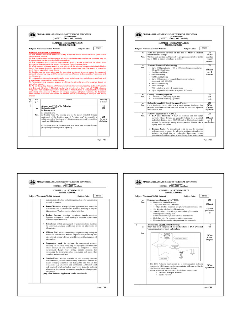 22622-2022-Summer-Model-Answer-Paper (Msbte Study Resources) | PDF ...
