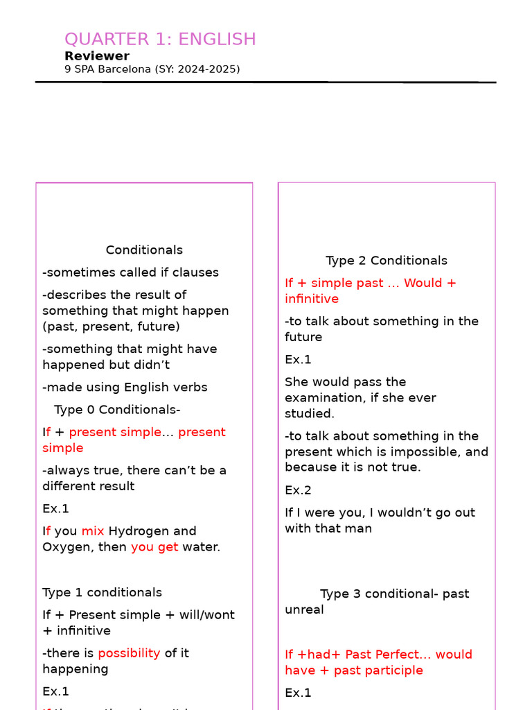 English 9 Conditionals | PDF