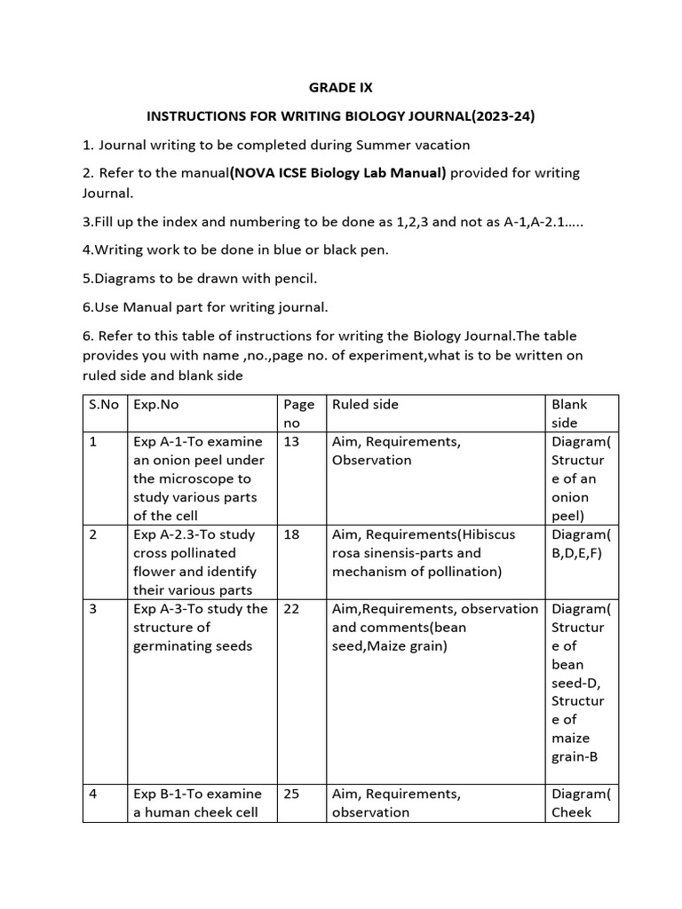 Biology Journal Instructions for Class 9 | PDF | Organisms | Biology
