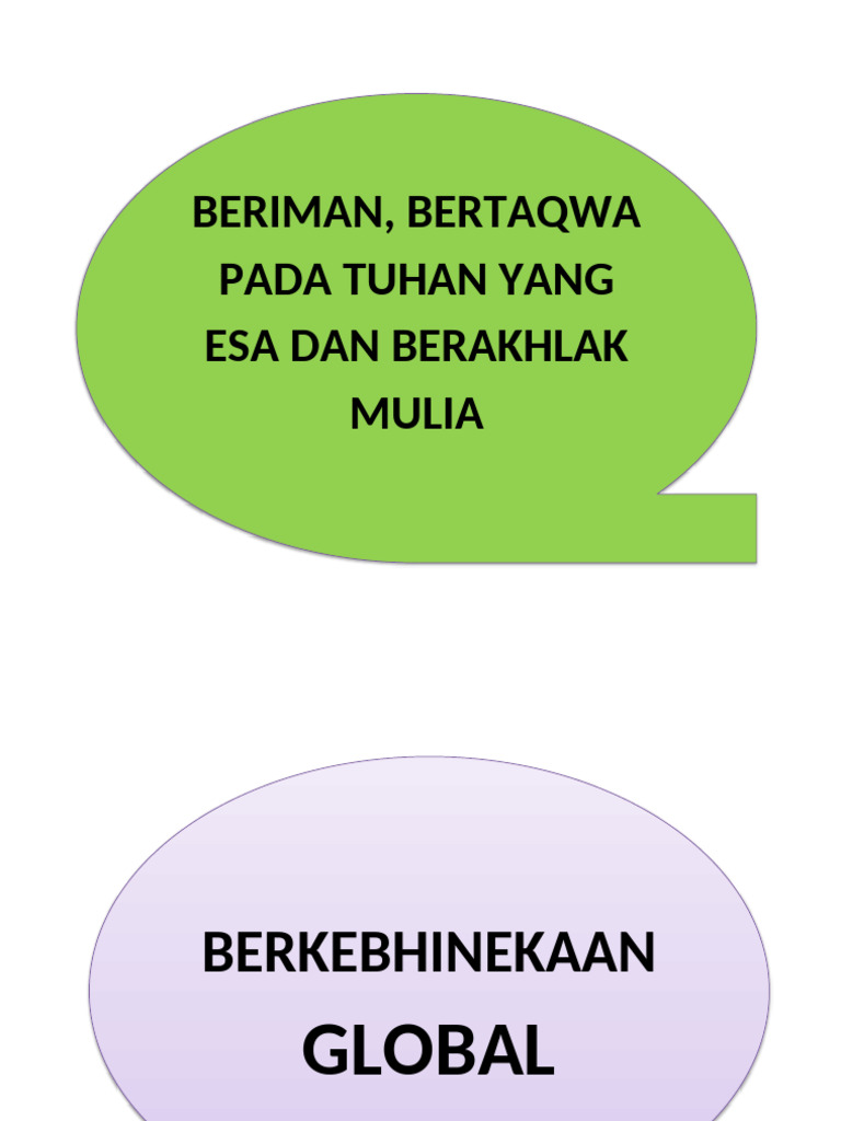 Mau Print Untuk P5 | PDF