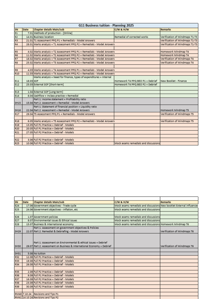 G11 Planning 2025 | PDF