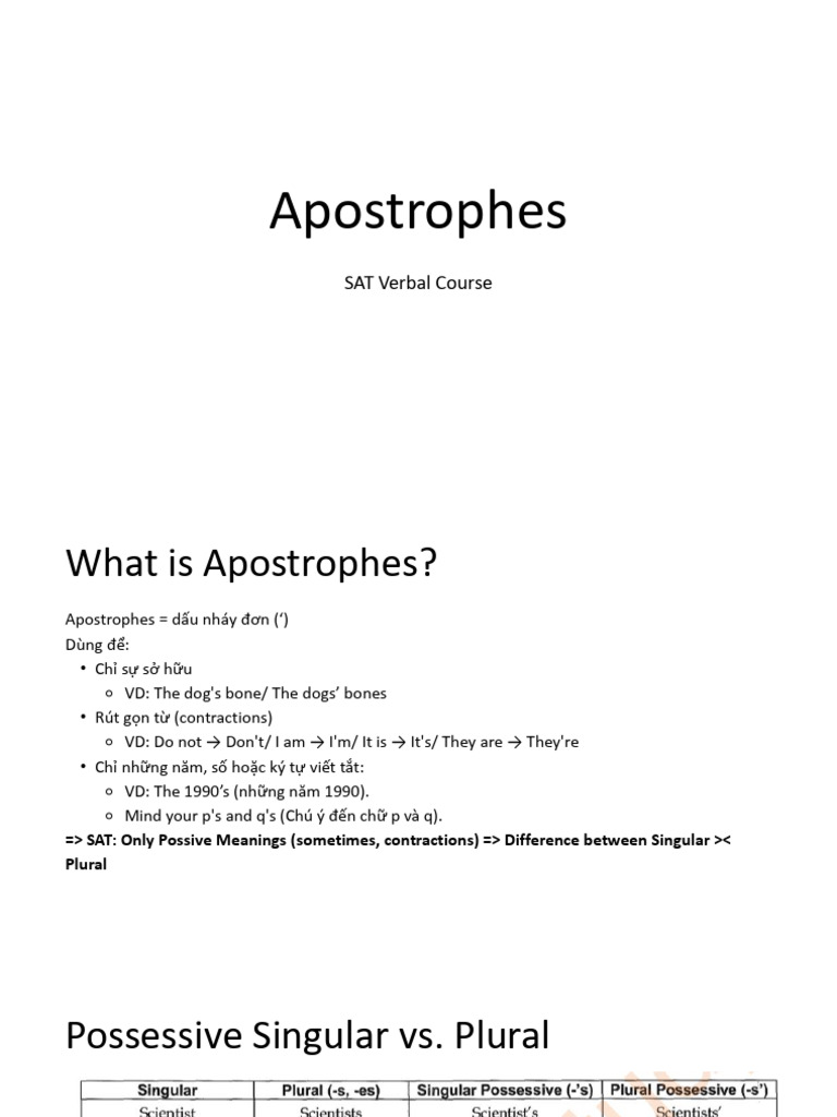 (Handouts PreSAT) Apostrophes | PDF | Plural | Languages