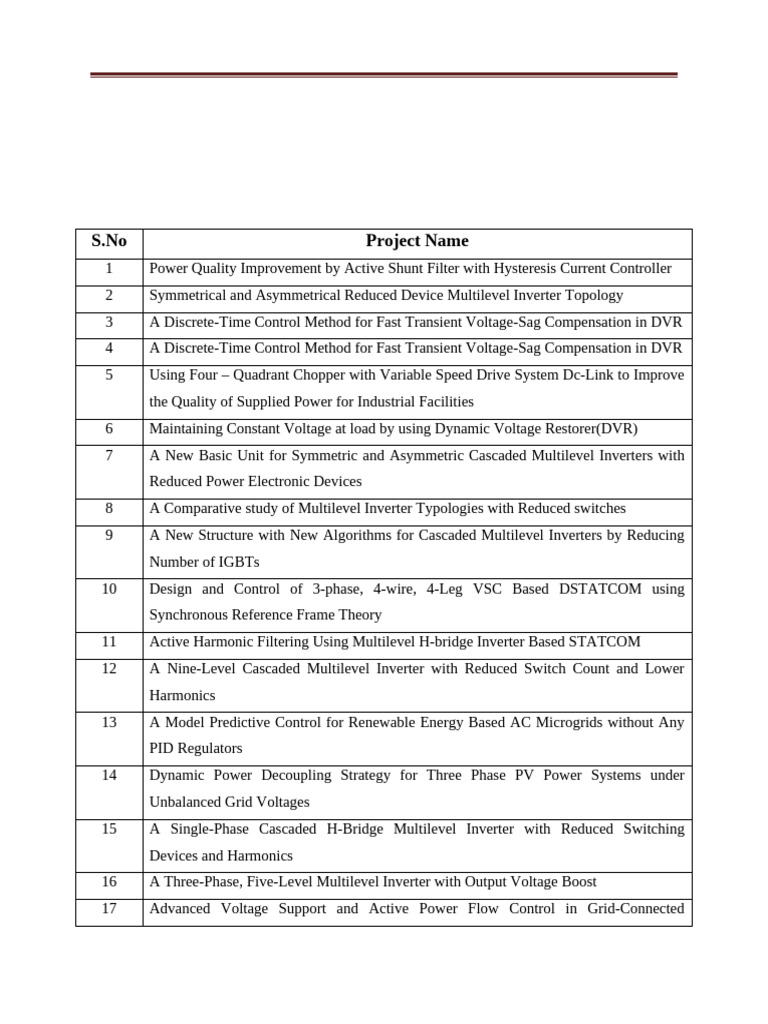Btech Major EEE-Simulation 2025 | PDF | Power Inverter | Power Electronics