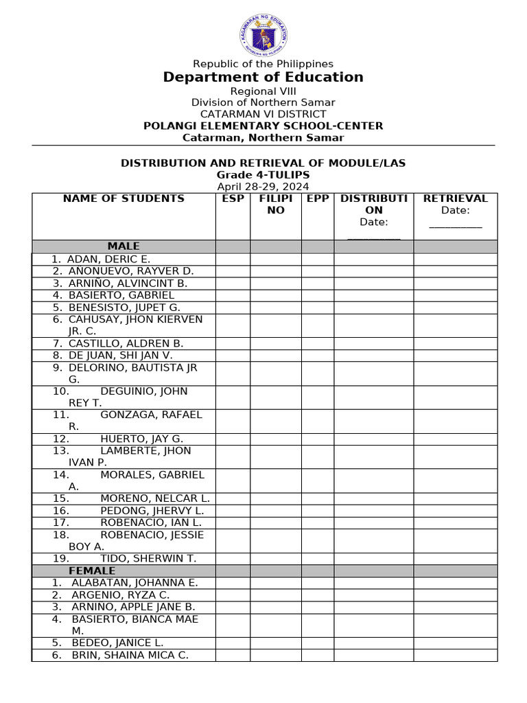 Distribution List April 2024 | PDF