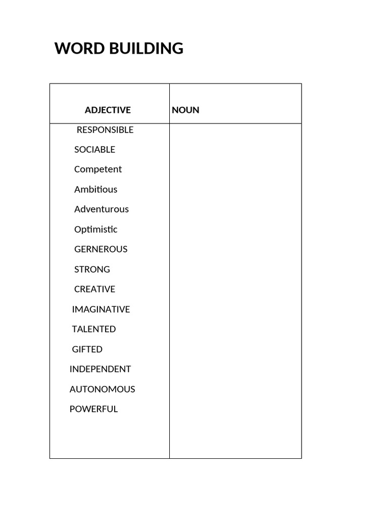 Adjective Word Building Guide | PDF