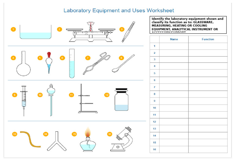 LAS.LAB.TOOLS | PDF