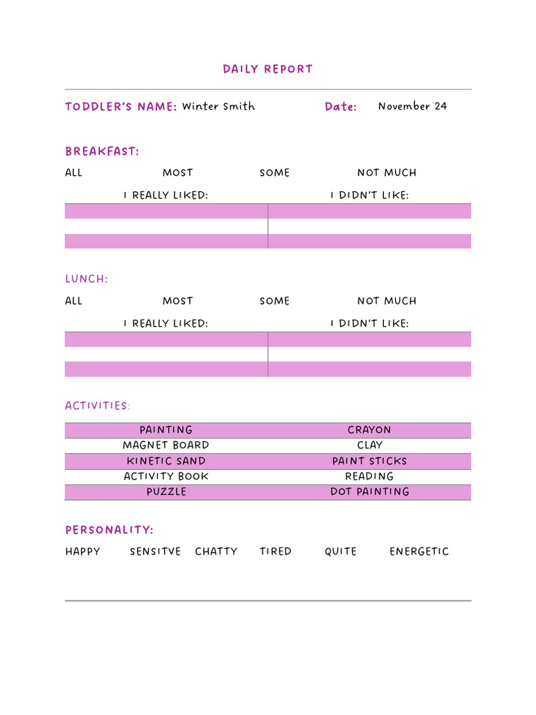 Daily Report New | PDF