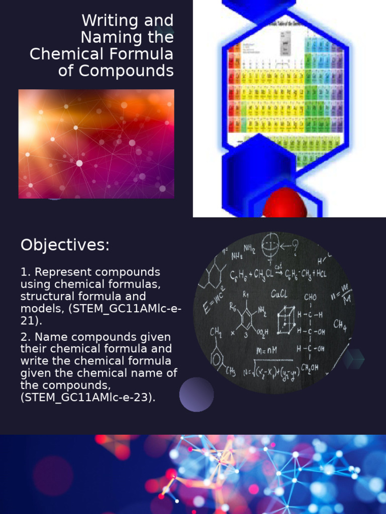Student Copy Writing and Naming The Chemical Formula of Compounds | PDF ...