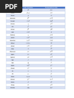 Dari Alphabet | PDF