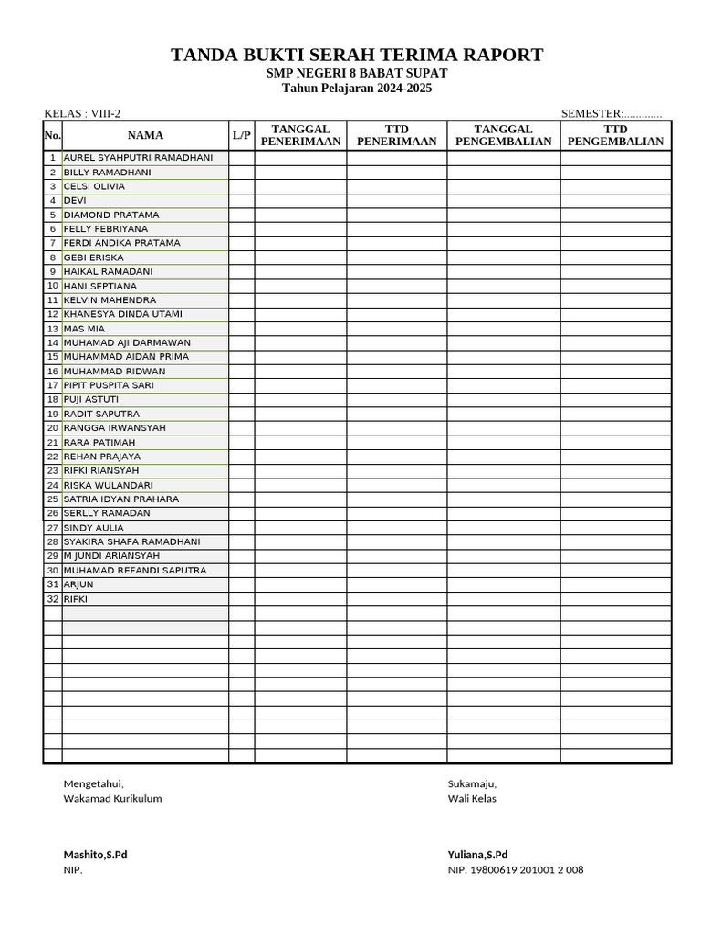 Tanda Bukti Serah Terima Raport | PDF