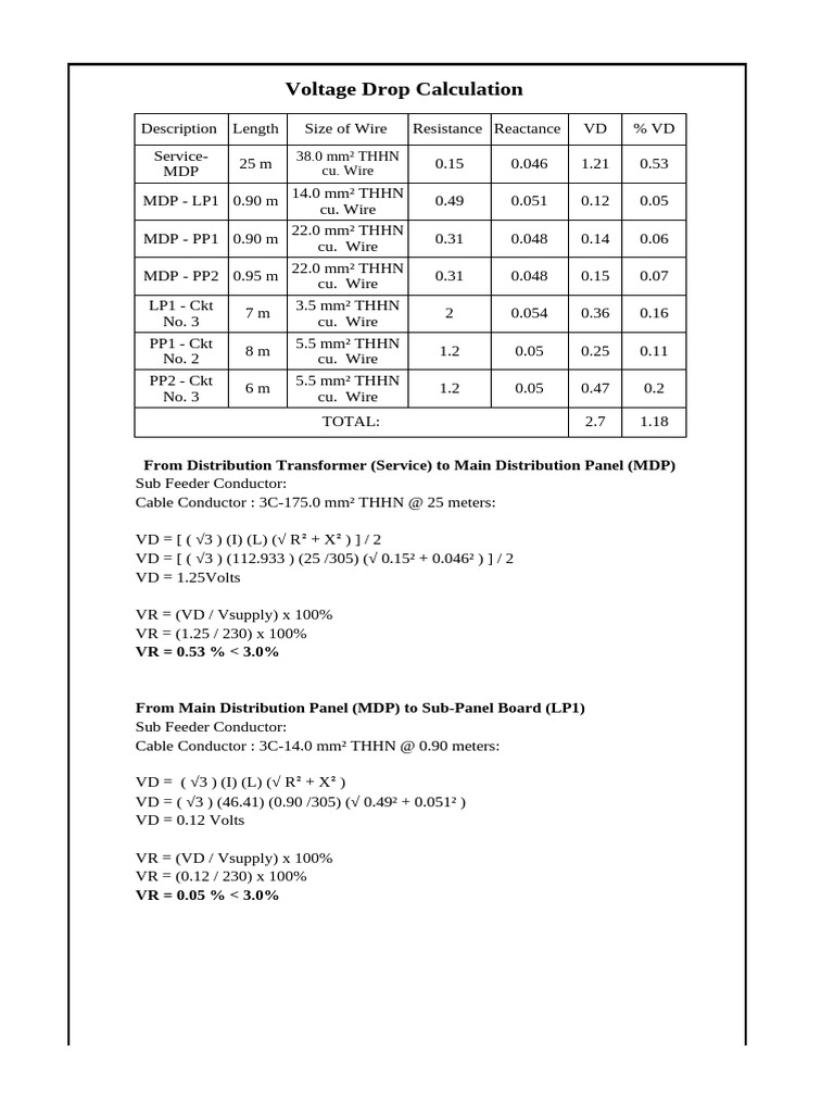 VD Calculation Clavillas Guide Sa Print HAHAH | PDF | Electrical Engineering | Equipment