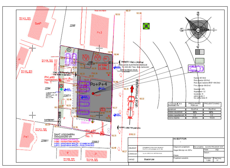 GZOP Prvomajska 21 - Situacioni Plan | PDF