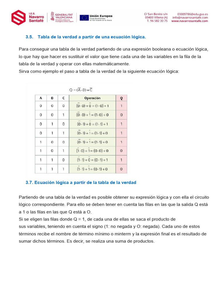 Simplificación de Ecuaciones Lógicas | PDF | Ecuaciones | Variable (Matemáticas)