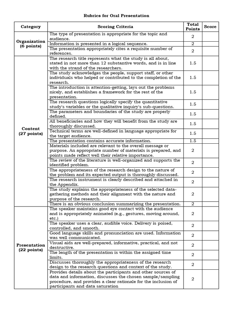 Rubrics-for-Research-Proposal-Presentation | PDF | Methodology | Science