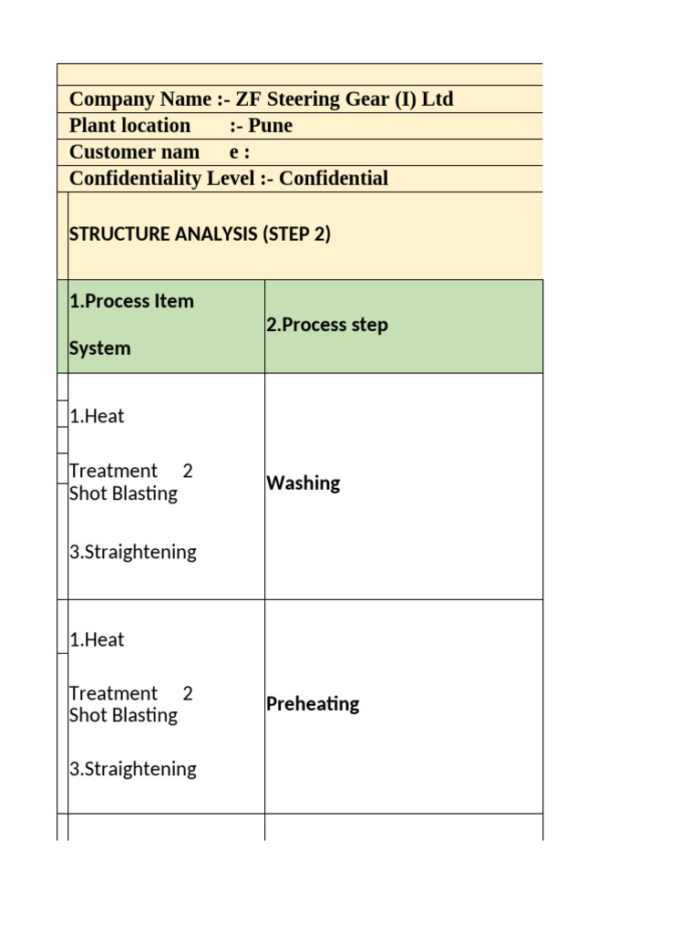 Ilide - Info 7 Step Pfmea PR | PDF | Industrial Processes | Materials ...
