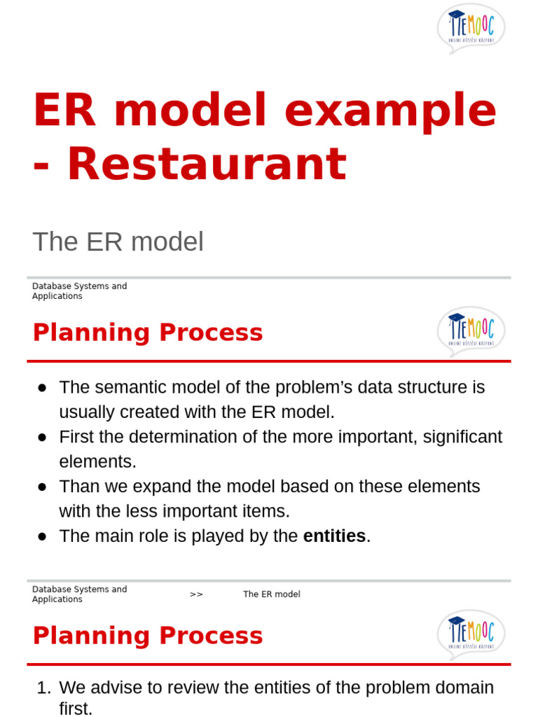 ER Model Example - Restaurant | PDF