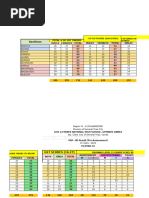 Power Lifting Matrix | PDF | Weight Training | Strength Training