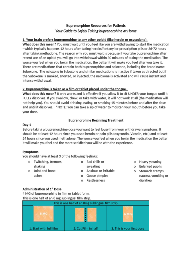 Template Buprenorphine Resources For Patients Fact Sheet Final | PDF ...