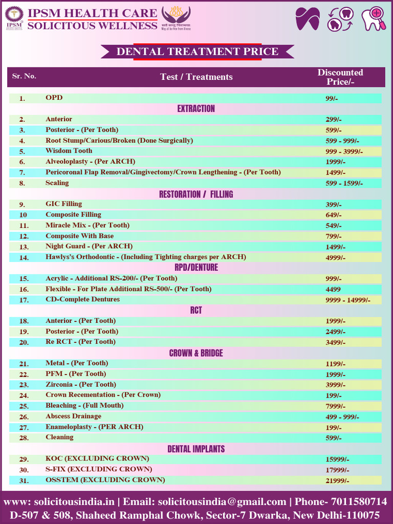 Ipsm Healthcare .Brochure-1 | PDF | Clinical Medicine | Medical Specialties