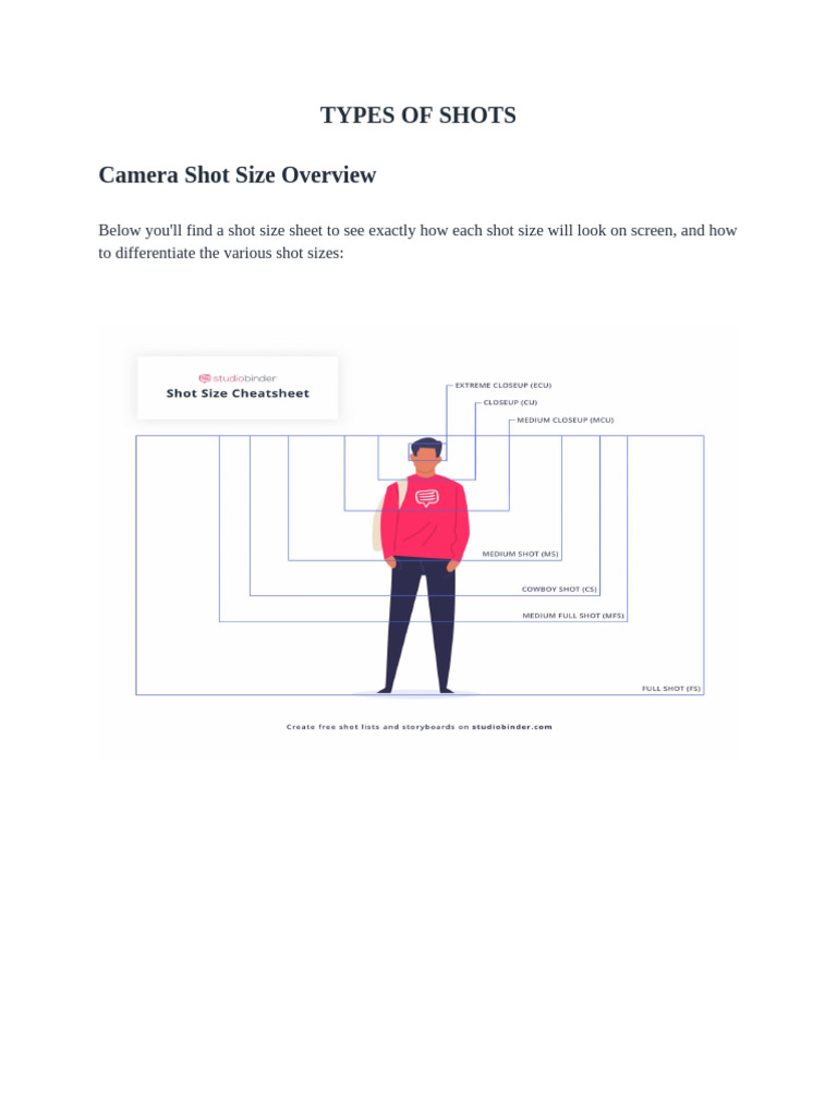 Camera Shot Sizes Explained | PDF