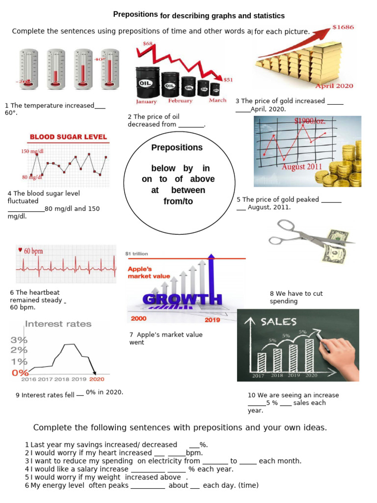 Graph Description Prepositions Guide | PDF