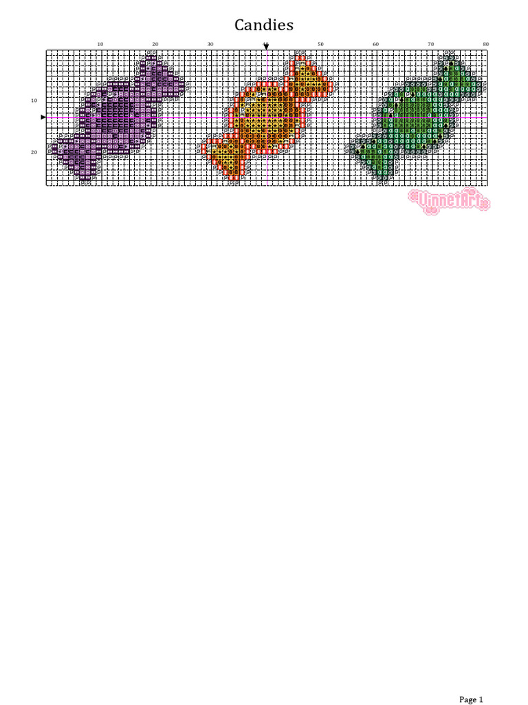 Candies | PDF