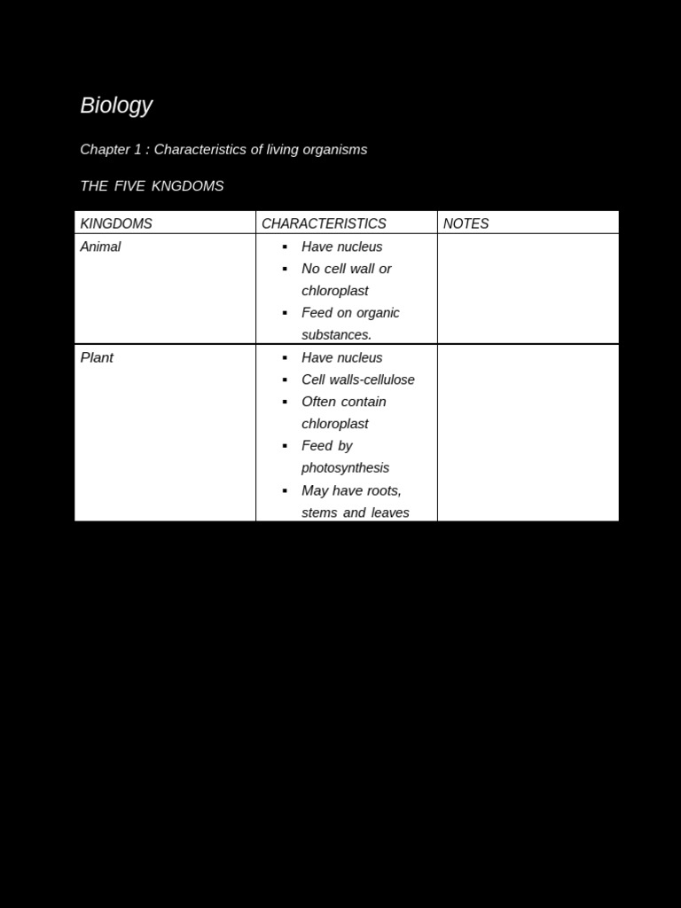 BIOLOGY CHAPTER 1 CHARACTERISTICS | PDF | Cell (Biology) | Biology