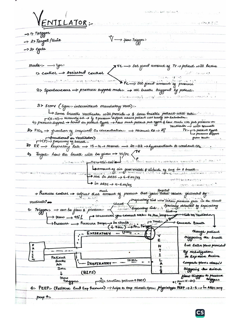 Notes Mechanical Ventilation Livestream Dr Patres | PDF