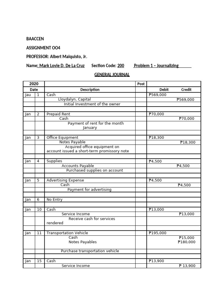 De La Cruz Assignment004 | PDF | Debits And Credits | Business