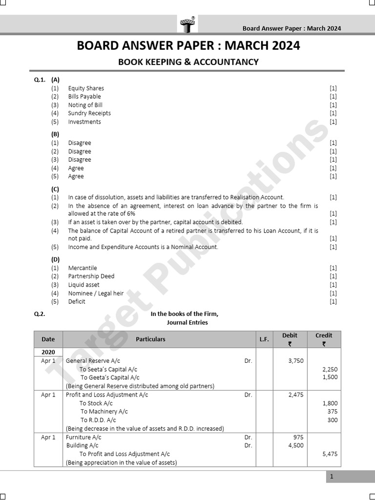 March 2024 Bookkeeping Solutions | PDF | Expense | Balance Sheet