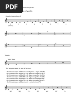 Semibreve Rest Semibreve | PDF