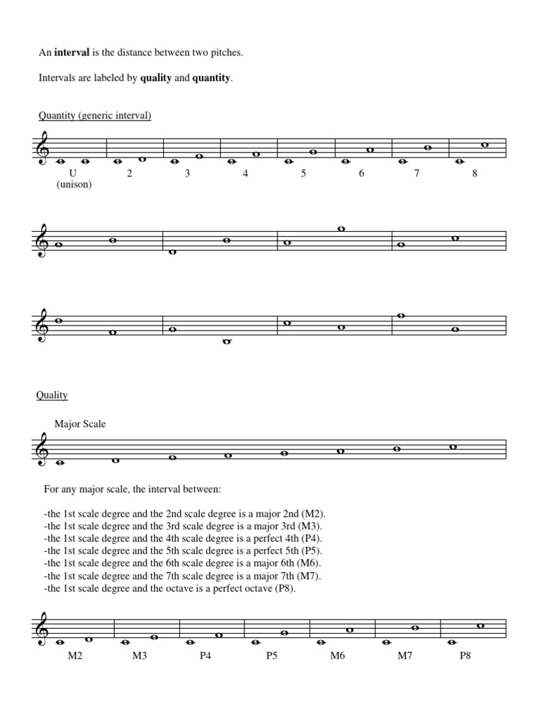Intervals | PDF | Interval (Music) | Scale (Music)