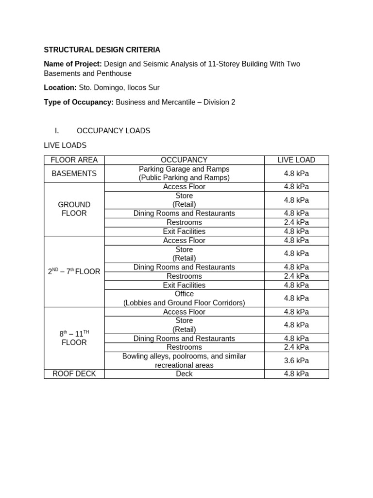 Design Criteria LOADS | PDF | Basement | Architectural Design