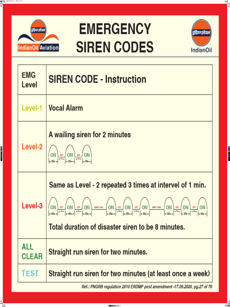 Emergency Siren Codes and Levels | PDF | Disaster Preparedness | Aerophones