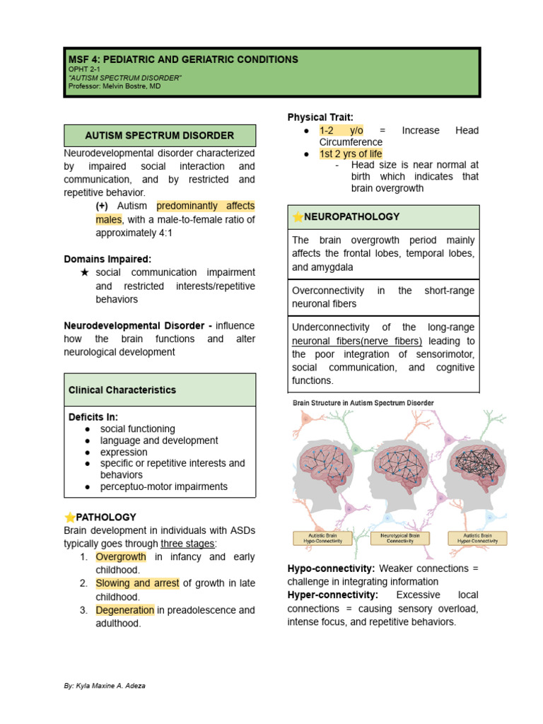 Understanding Autism Spectrum Disorder | PDF | Autism | Asperger Syndrome