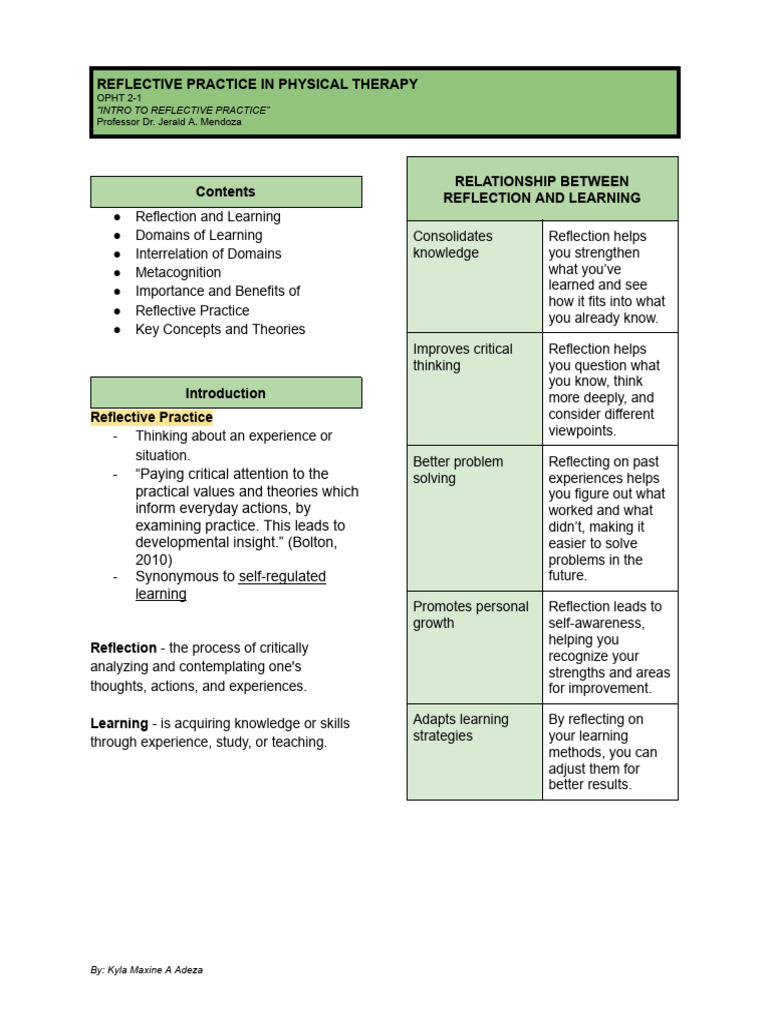 l1 Intro To Reflective Practice | PDF | Reflective Practice | Metacognition