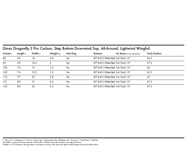 Ginxu Dragonfly 2 Specs | PDF