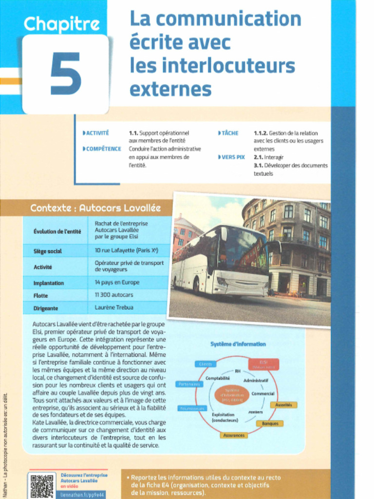 Chapitre 5 - OPA | PDF