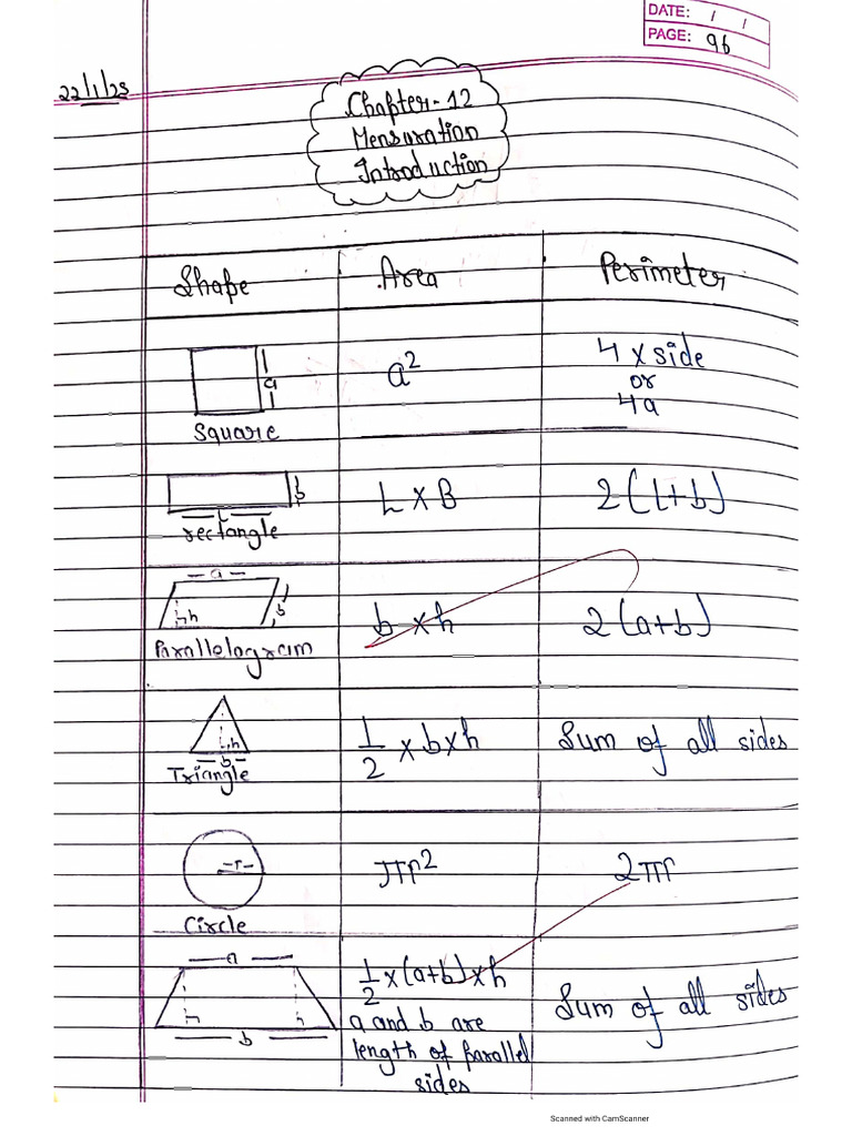 Mensuration Class 8 - 1 | PDF