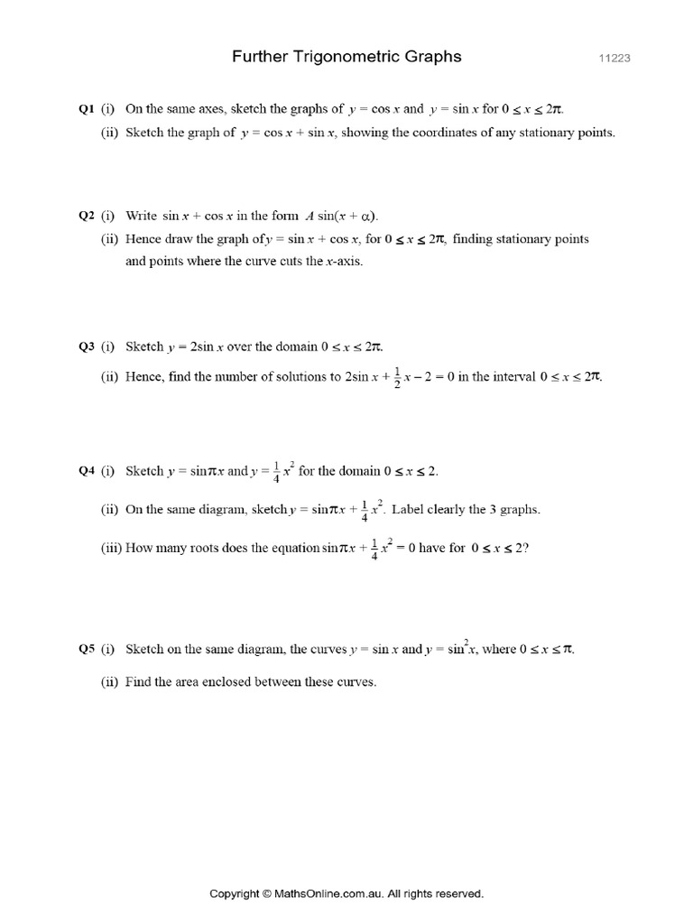Further Trigonometric Graphs | PDF