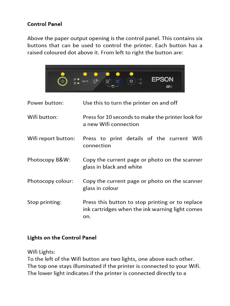 Printer Control Panel Functions Explained | PDF