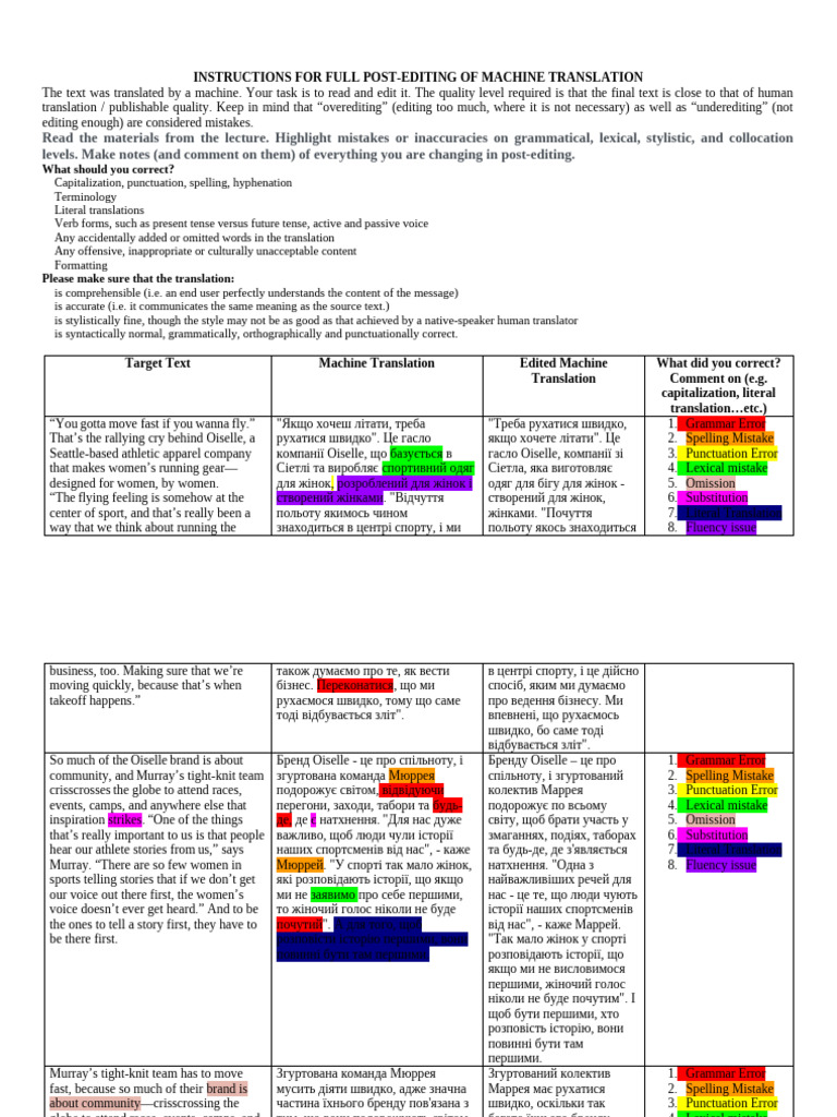 Practical Task | PDF