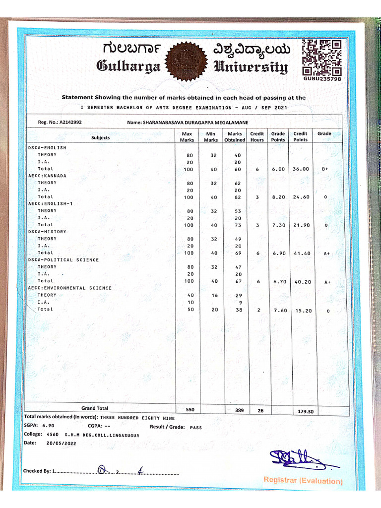 Sharanabasava | PDF