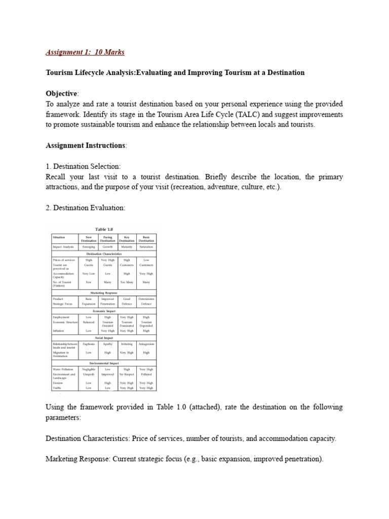 Assignment 1 - 10 Marks | PDF
