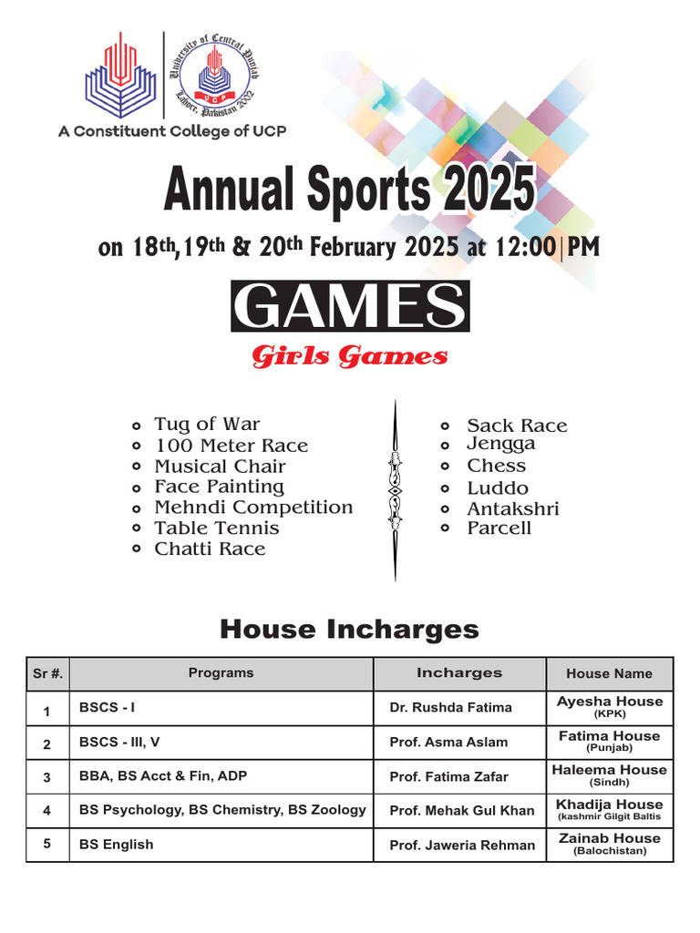 Mehak Gul's Role in Sports Gala 2025 | PDF