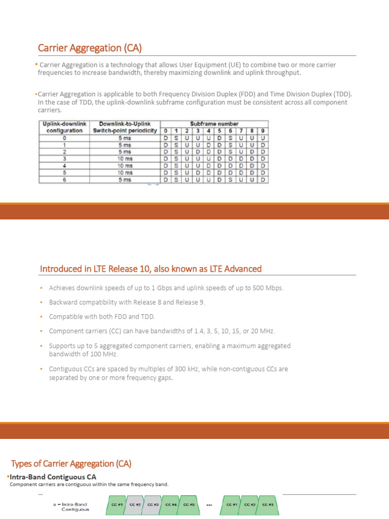 Overview of Carrier Aggregation Technology | PDF | Duplex ...