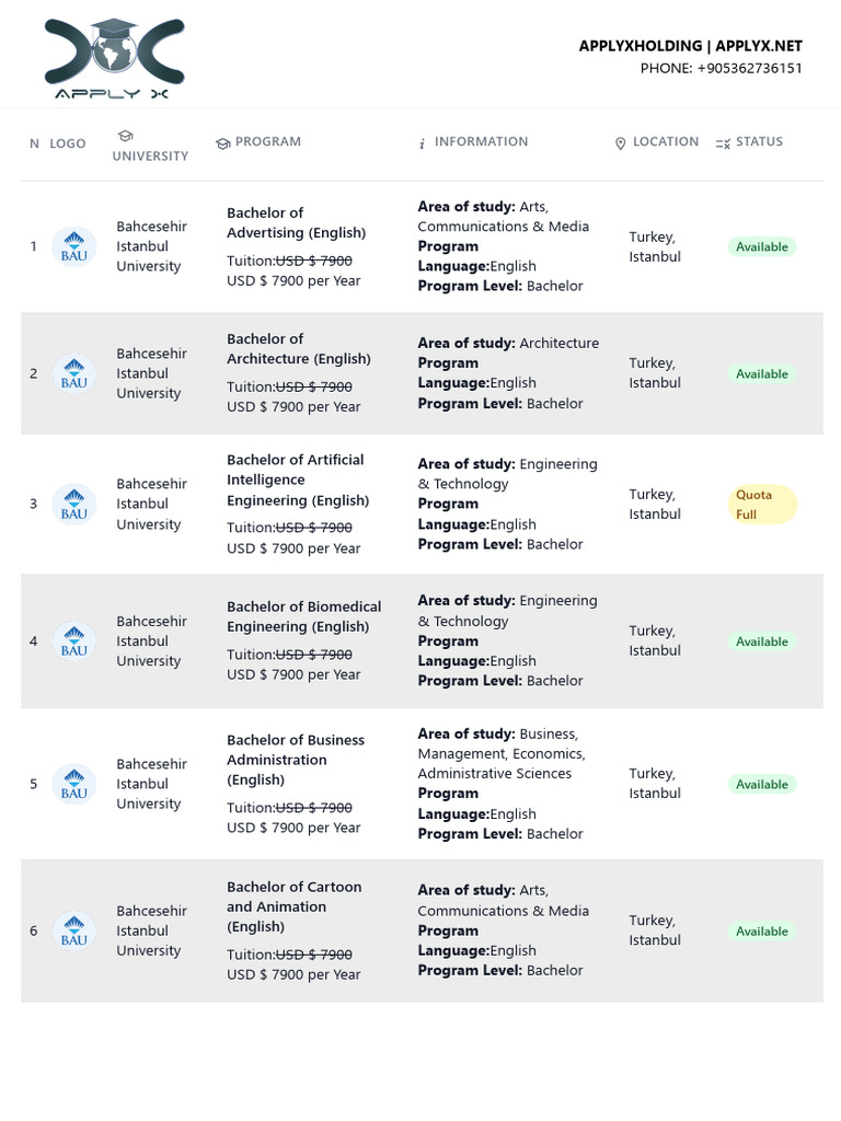 Bahcesehir University Program Guide | PDF | Turkey | Istanbul