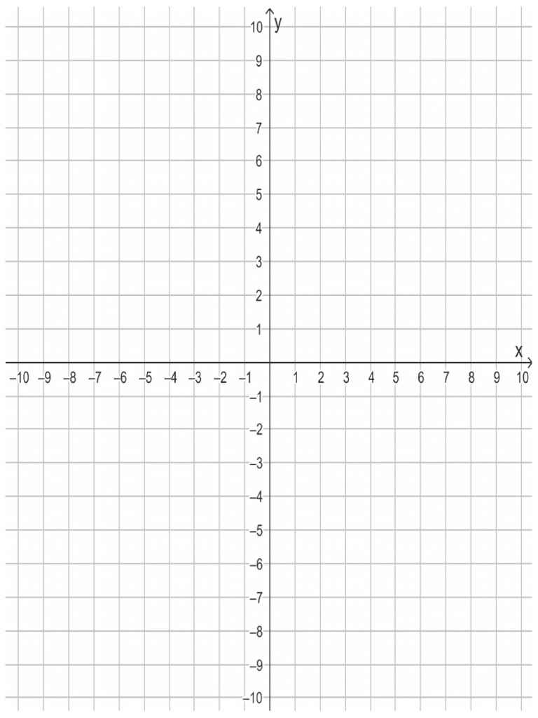 10u - 10d - 10l -10r cartesian | PDF