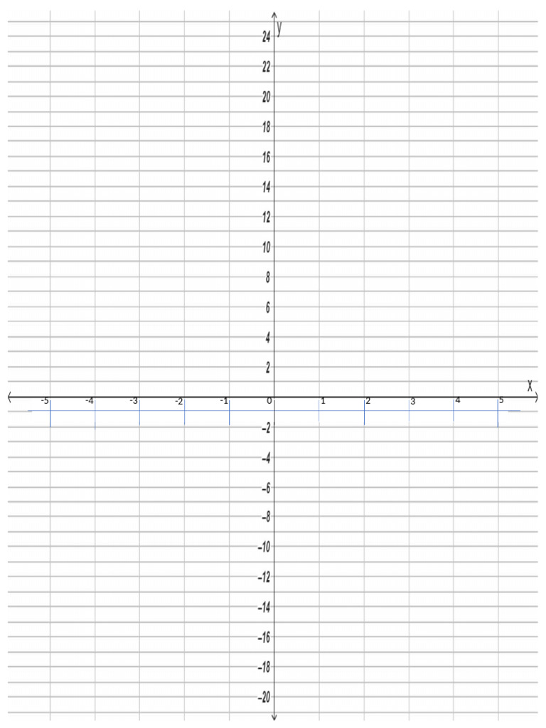 5-5!24!18 Cartesian Plane | PDF